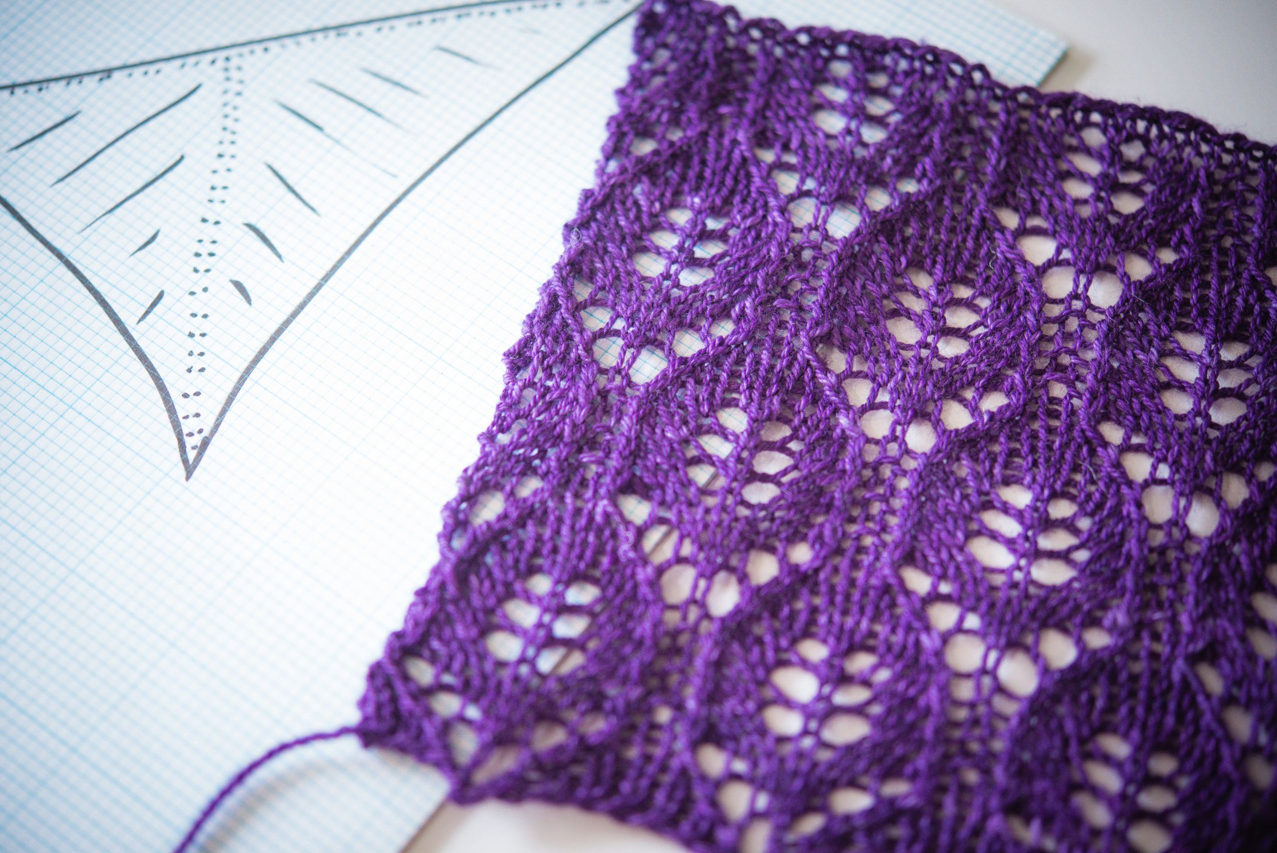 Design your Own Triangular Shawl » School of SweetGeorgia